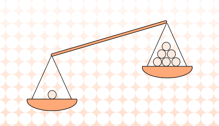 Bias Meaning And Examples