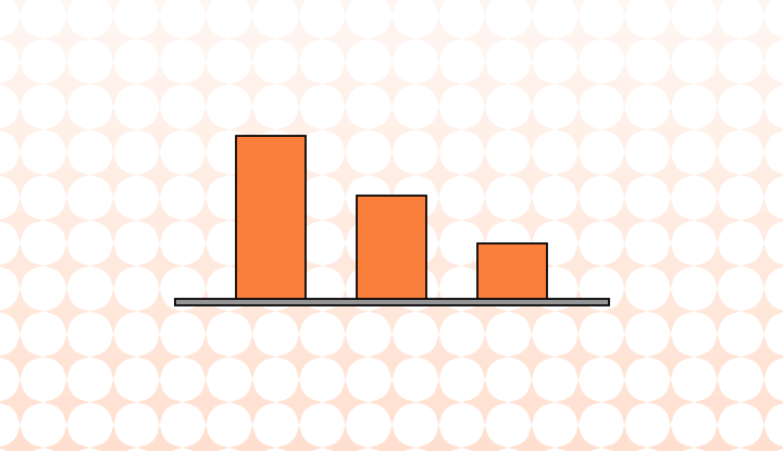 Parameter Vs Statistic