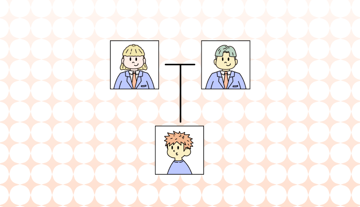 "Bear Children" Meaning and Examples