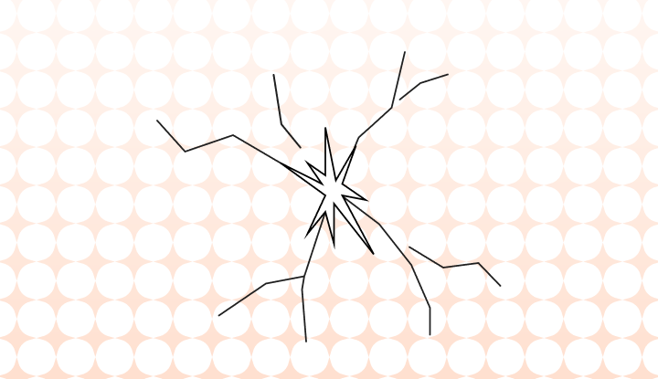 Breaking vs. Braking