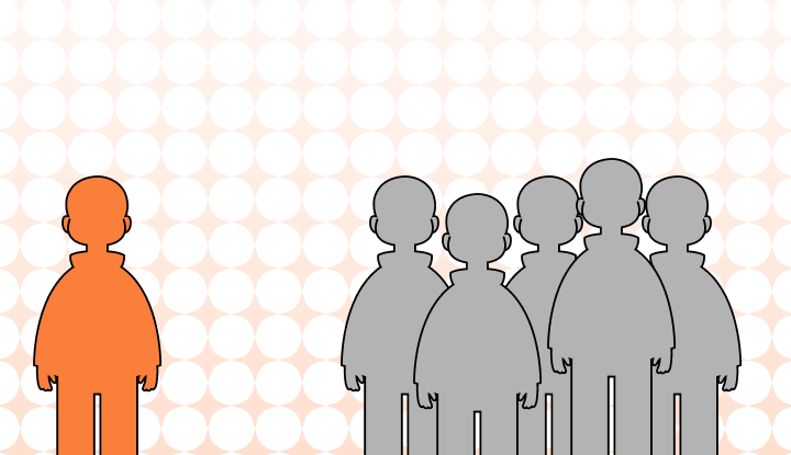 Marginalization: Meaning, Examples, and Synonyms