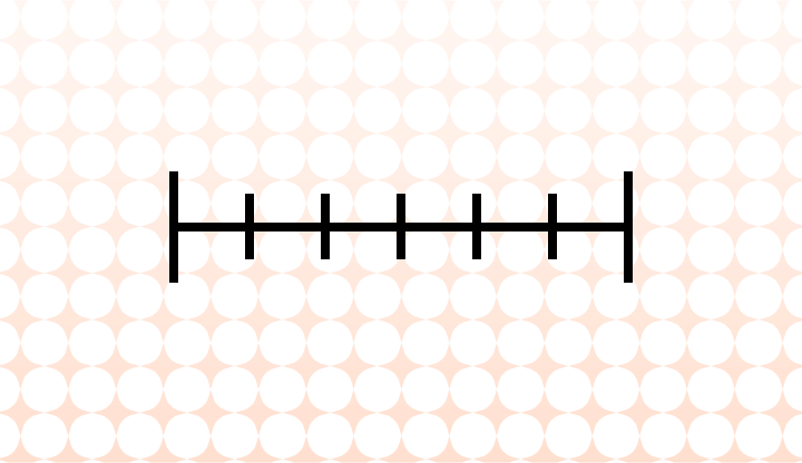 How to Abbreviate for Measurement