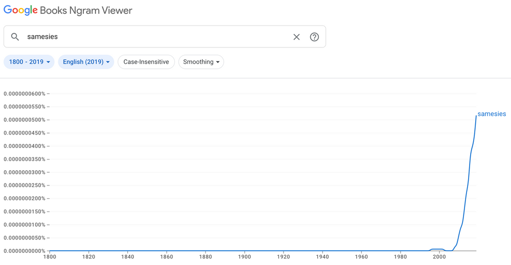Samesies (Slang) Meaning and Examples