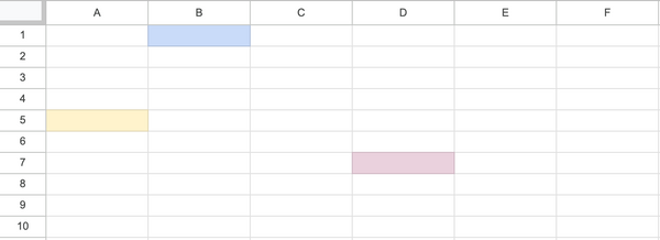 Rows vs. Columns: Which is Which?