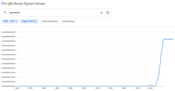 Samesies (Slang) Meaning and Examples