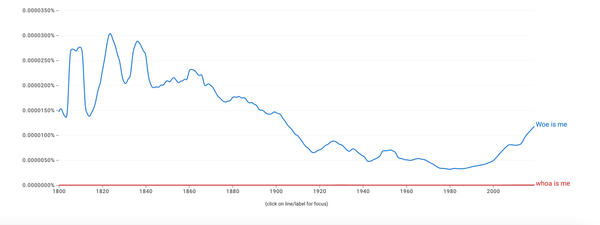 How to Use the Phrase "Whoa is Me" or "Woe is Me"