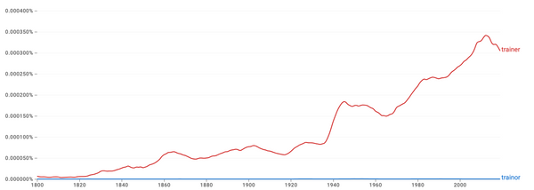 Trainor vs. Trainer: Which is the Correct Spelling?