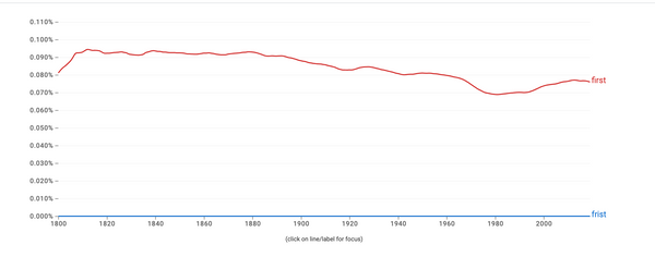Frist vs. First: Which is the Correct Spelling?